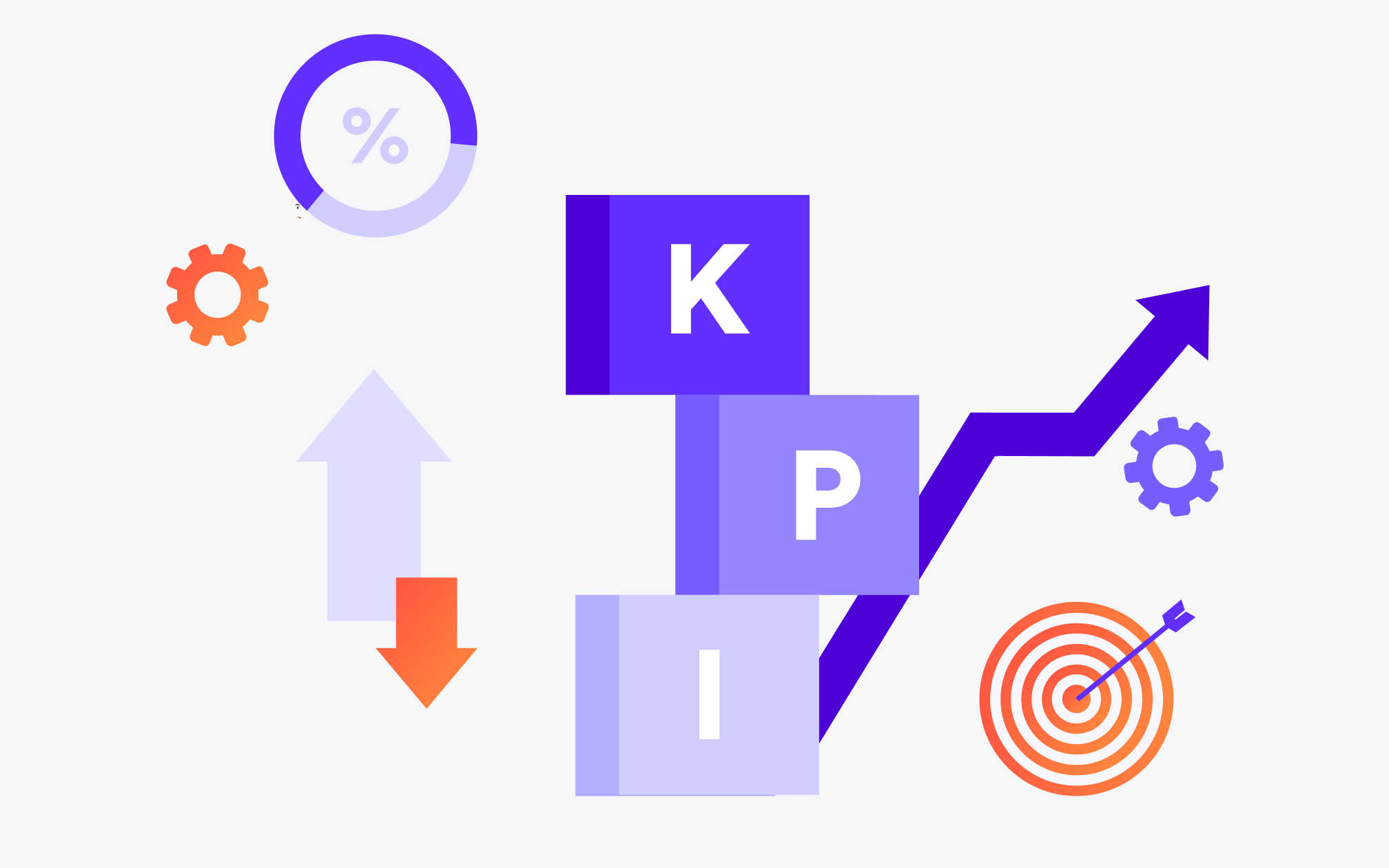 Key Performance Indicators (KPI's) - Corunit