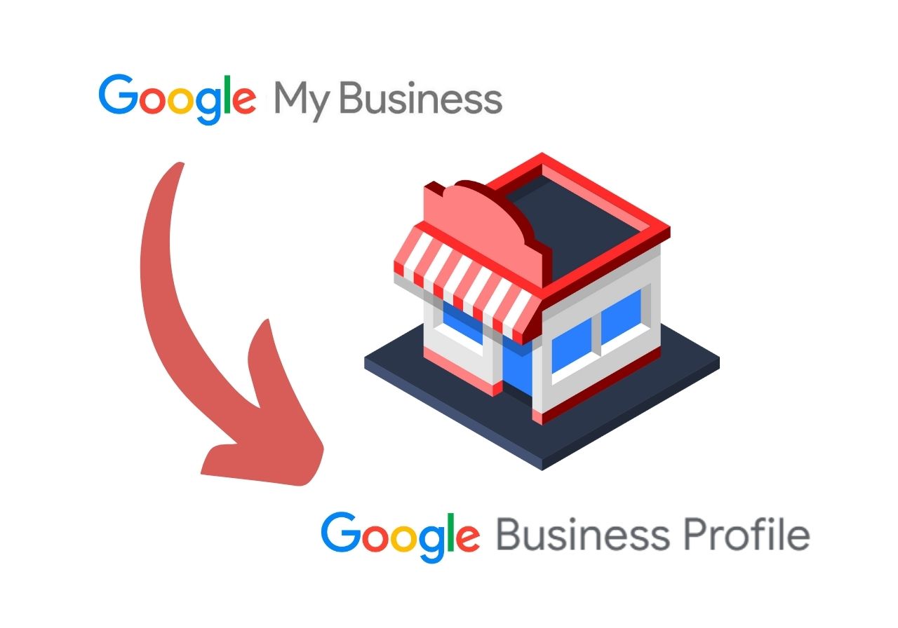 Google Business Profile - Corunit